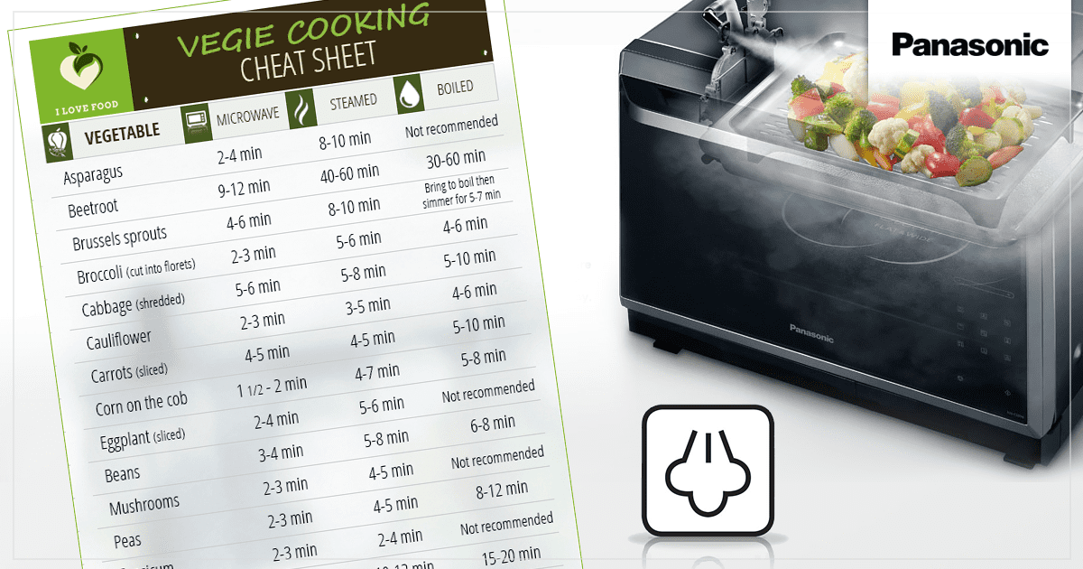 An ode to perfectly cooked vegetables (and a handy guide!) | Panasonic ...