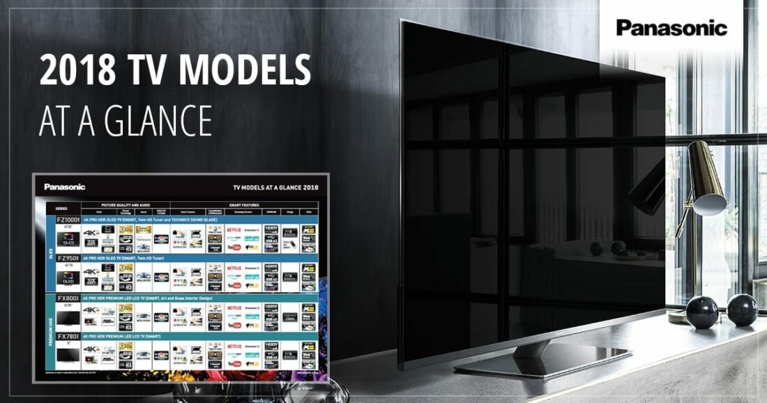 Choose Your New TV With The Panasonic Selector
