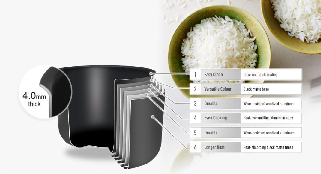 Panasonic’s premium 5-cup rice cooker | Panasonic Australia Blog