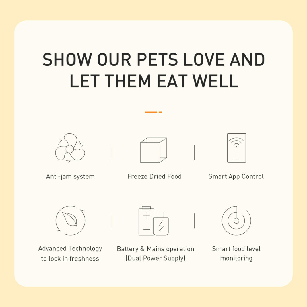 We're Looking for Australia's Most Devoted Pet Owners | Panasonic ...